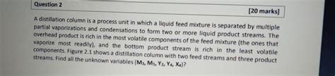 Solved Agaseous Mixture F Consists Of 16 Mol Cs2 And 84