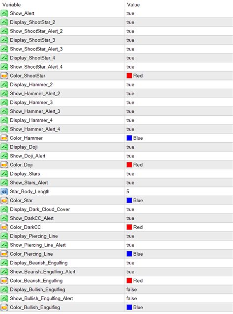 Pattern Recognition Master Indicator Mt4 Free Download