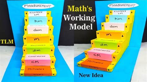 Maths Working Model Maths Tlm On Measurements