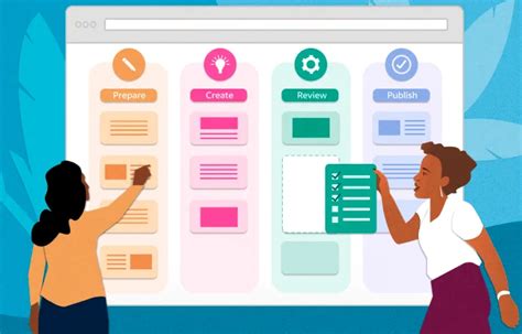 Tips And Tricks For Kanban Project Management