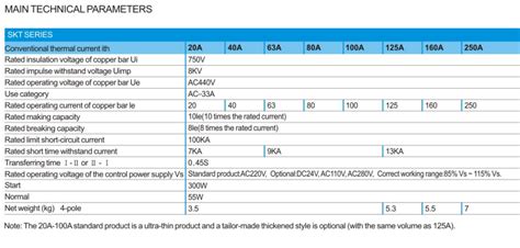 Automatic Transfer Switching Permanent