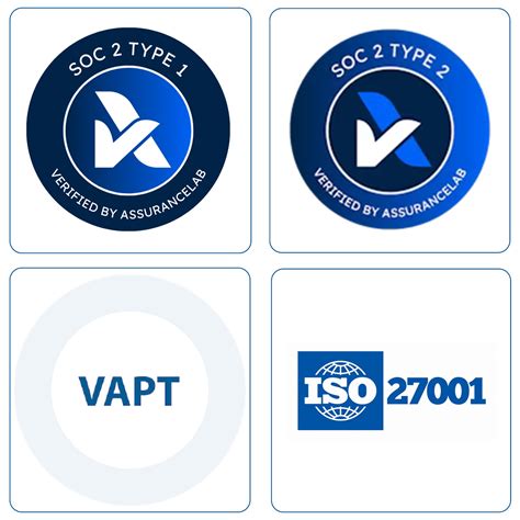 Ultimate Guide To Facebook Messenger Api Integration