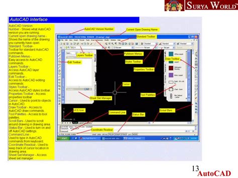 AutoCad Pptx D Graphics Computer Software And Applications