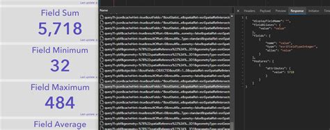 Dashboard Statistic Indicator Not Updating At 10 9 Page 2 Esri Community