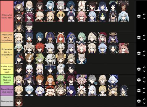 Which Genshin Impact Characters Know About Have Sex 4 3 R Genshin