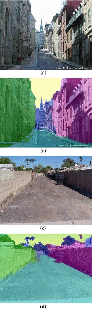 Example Outdoor Scene Segmentation Accuracy Rate Is Given For Each