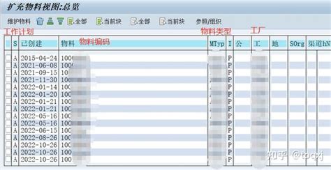 SAP扩充物料主数据视图 知乎