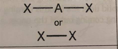 VSEPR Theory Flashcards Quizlet