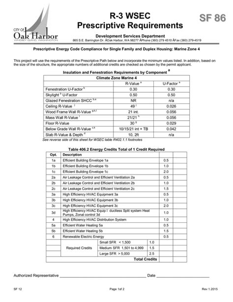 Wsec R 3 Prescriptive Requirements