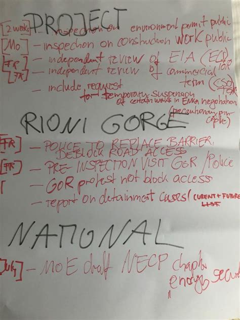 ნამახვანი ჰესის წინააღმდეგ მიმართული სახალხო პროტესტი საკვანძო