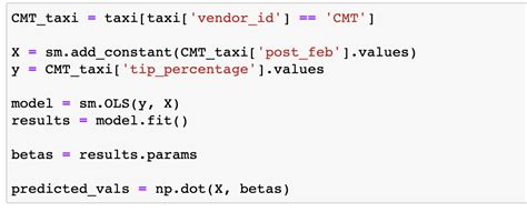 Solved Create A New Dataframe Called Cmttaxi That Is The