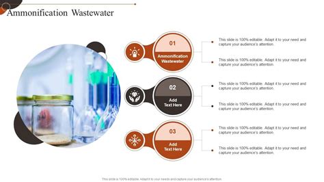 Ammonification Wastewater In Ppt Powerpoint Presentation Slide Templates Cpp PPT Template