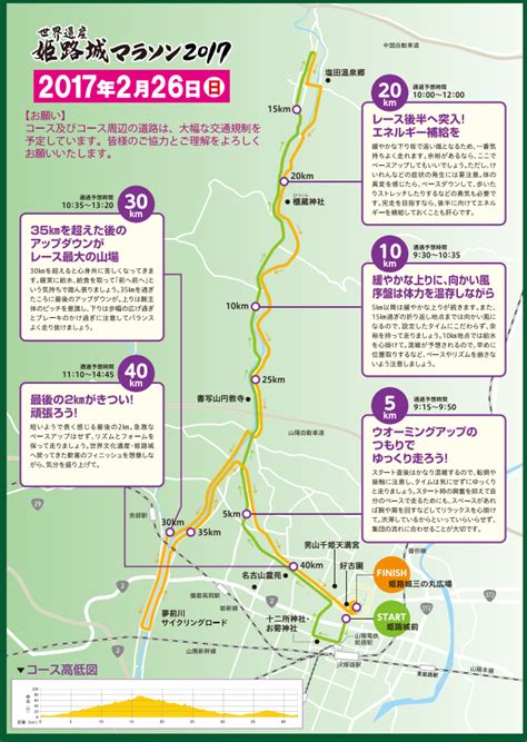 世界遺産姫路城マラソンの評判見どころ走ったランナーの口コミ感想まとめ