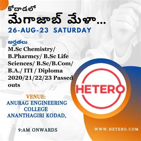 Dr S Anand Reddy Posted On Linkedin