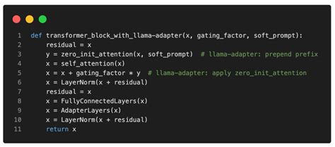 pytorch lightning archives lightning ai