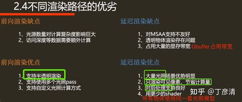技术美术百人计划 图形 34 延迟渲染管线介绍 笔记 知乎