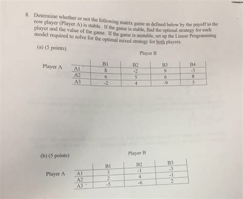 solved determine whether or not the following matrix game as
