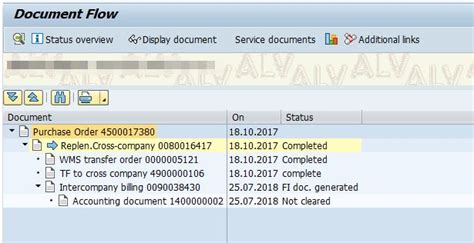 Solved Document Flow With Reference To Po Sap Community