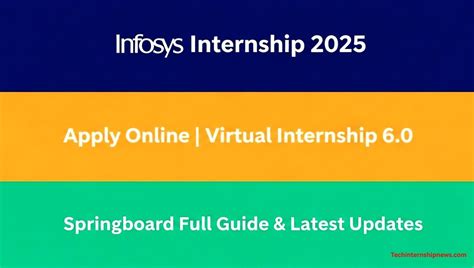 Infosys Internship 2025 Apply Online Full Guide To The Infosys Springboard Virtual Internship 6 0