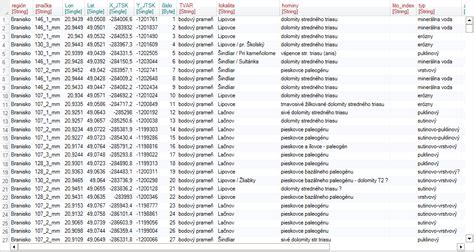 Reshape XL How To Process And Summarize Excel Data In Groups