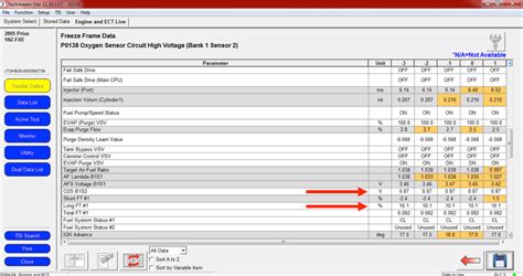 Oxygen Sensor Voltage Codes Part 1 Technician Academy
