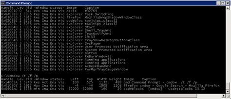 Cmdow By Ritchielawrence