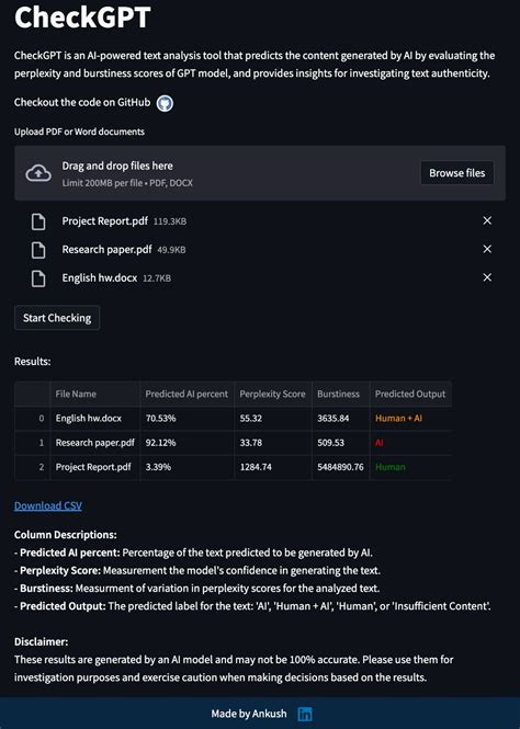 Ankush Chaudhari On Linkedin Ai Contentdetection Chatgpt Opensource Huggingface Nlp Llm