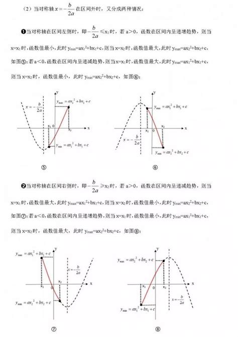 二次函数最值问题的区分及三种常见考题 知乎