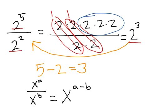 ShowMe Dividing Powers With The Same Base