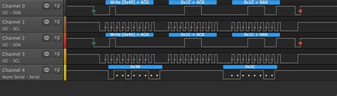 What Is A Logic Analyzer Saleae Articles