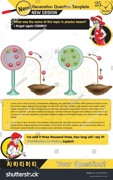 Physics Electroscope Electrically Charged Objects Positive Stock Vector Royalty Free