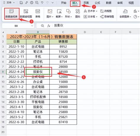 同比增长率怎么算excel,excel怎么做同比环比表格? 趣帮office教程网 同比增长率怎么算excel,excel怎么做同比环比表格? 趣帮office教程网