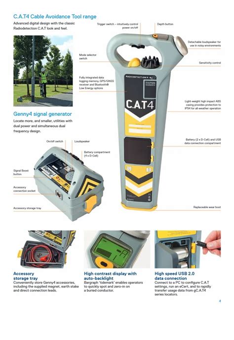 Radiodetection Pipe And Cable Locator Cable Avoidance Tool 5 M At ₹ 200000 In Aligarh