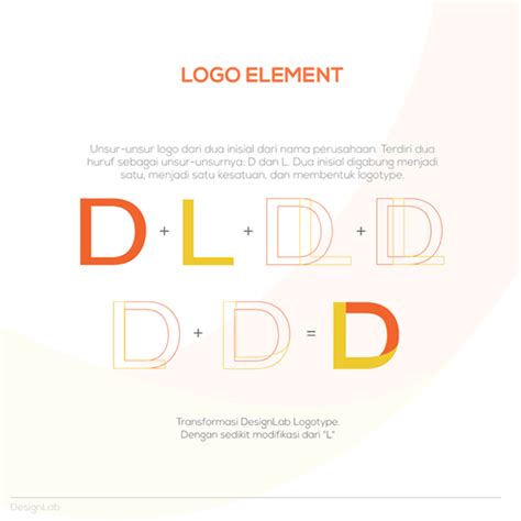 Designlab Jakarta Redesign Assignment On Behance