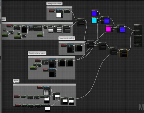 How Can I Make UV Map On The Sphere Real Time VFX