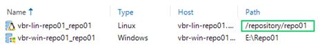 Migrate Existing Repository Volumes Of A Lost Server To A New One