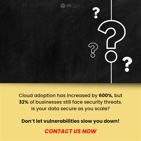 Cloudsecurity Cyberdefense Scalesecurely Sdlc Corp