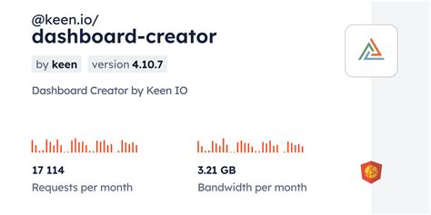 Keen Io Dashboard Creator CDN By JsDelivr A CDN For Npm And GitHub