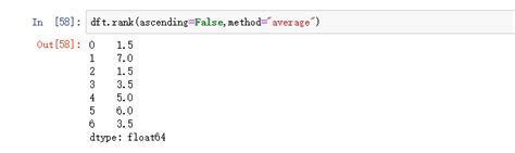 Python Pandas Rank详解 Csdn博客 Python Pandas Rank详解 Csdn博客