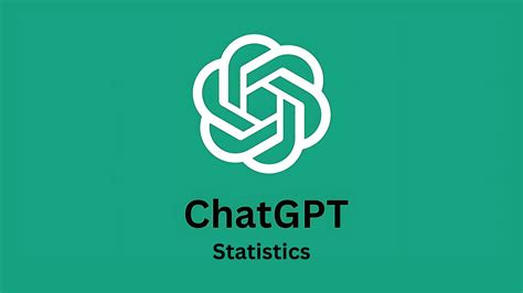Chatgpt Statistics By Market User Price And Performance 2025