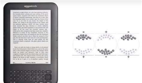 【games101】05 三角形光栅化 Rasterization Csdn博客 【games101】05 三角形光栅化 Rasterization Csdn博客