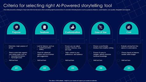 Criteria For Selecting Right Ai Powered Storytelling Tool Ai Powered Storytelling To Create Ppt