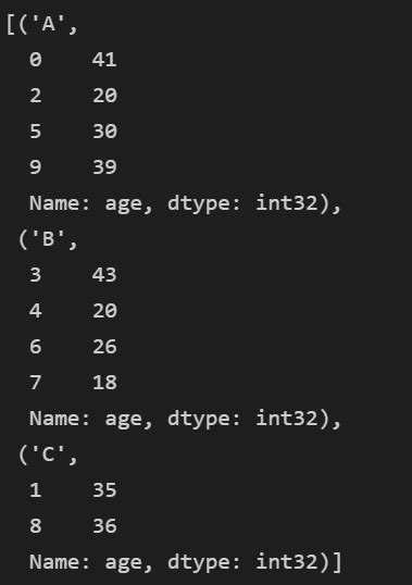 pandas 数据分组groupby 悦光阴 博客园