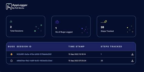 Github Truesparrowsystems Applogger Let S Build Better Mobile Apps