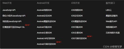 Java环境百度地图api的使用java调用百度地图api Csdn博客