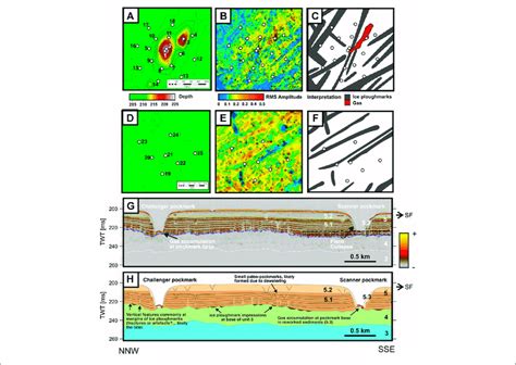Attribute Analysis And Interpretation Of The Scanner Pockmark And