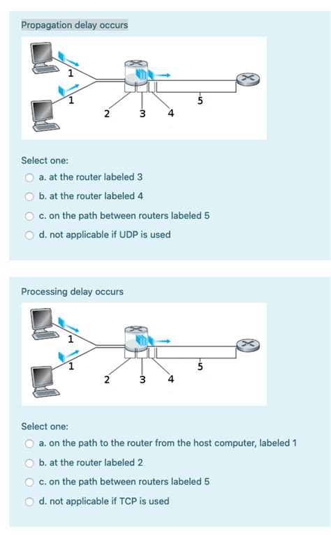 Solved Propagation Delay Occurs 1 1 5 2 3 Select One A At