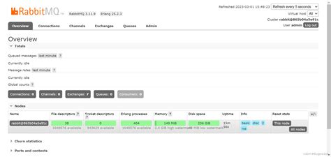 Windows版docker安装rabbitmqwindows Docker Rabbitmq Csdn博客