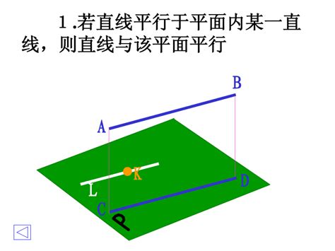 建筑制图直线与平面、平面与平面的相互关系 其他施工方案 土木在线
