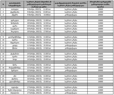 მოსახლეობასთან ახალციხის მუნიციპალიტეტის მერია